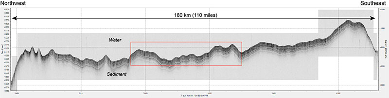 A Look Below the Seafloor With Sub-Bottom Profiler Data - NOAA Ocean ...